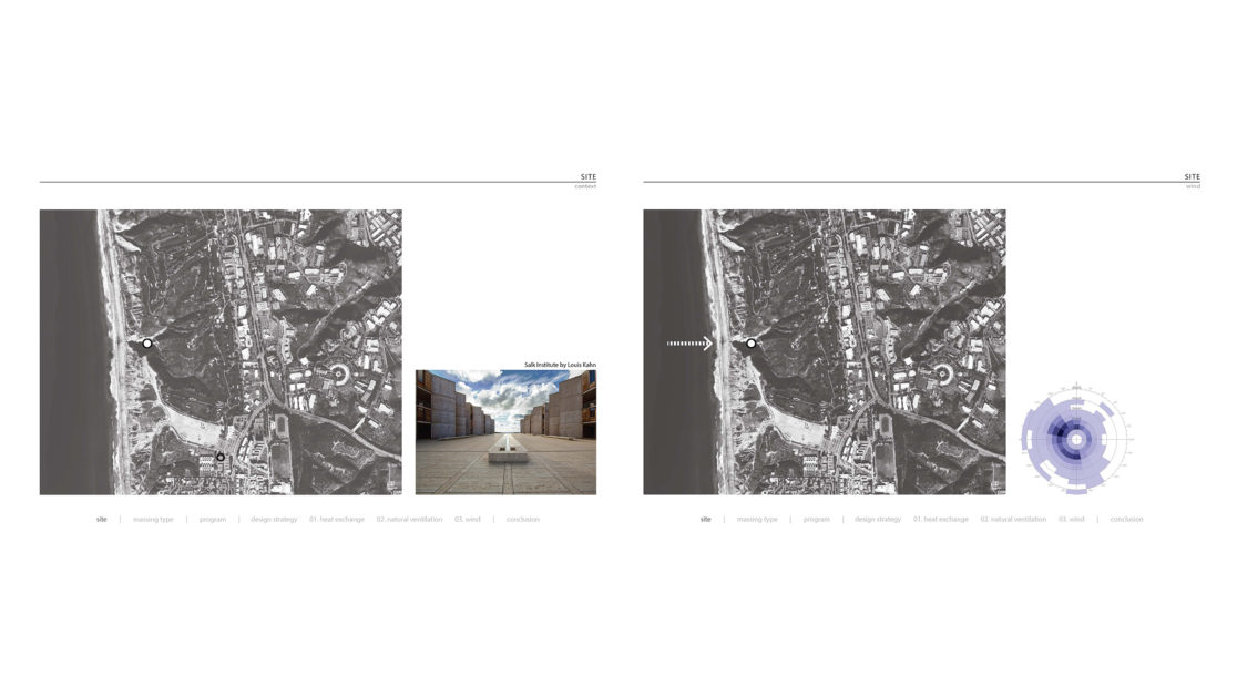 Energy Simulation for Design, Fall of 2013, GSD, Harvard University ...
