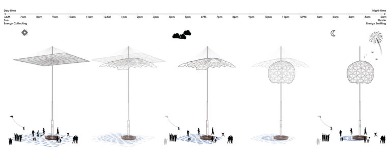 Starlit Stratus | 1st Prize – SSP, Studio Sunggi Park, dSS, Delineative ...