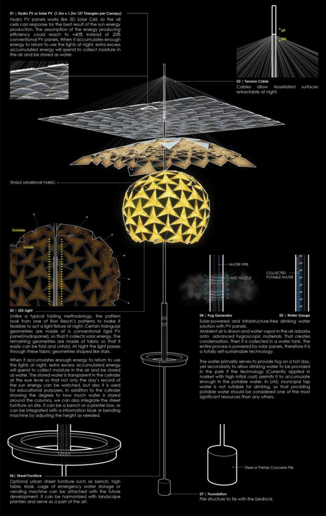 Starlit Stratus | 1st Prize – SSP, Studio Sunggi Park, dSS, Delineative ...